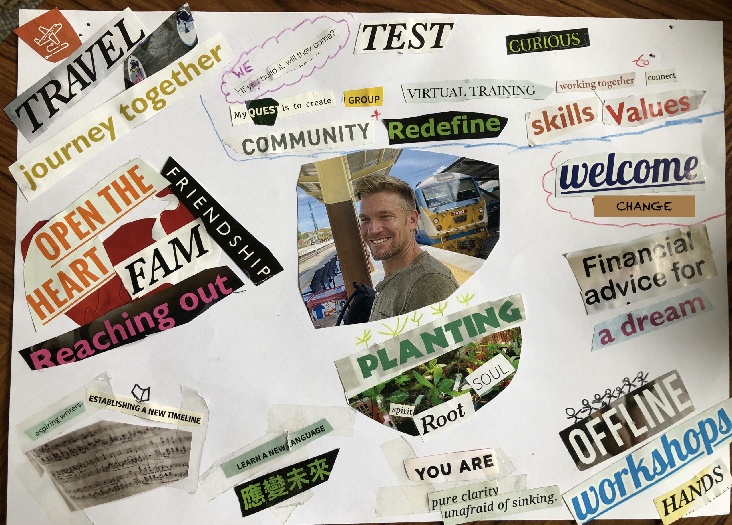 Don't start 2023 with PBL; START with a shared vision Board - Transform ...